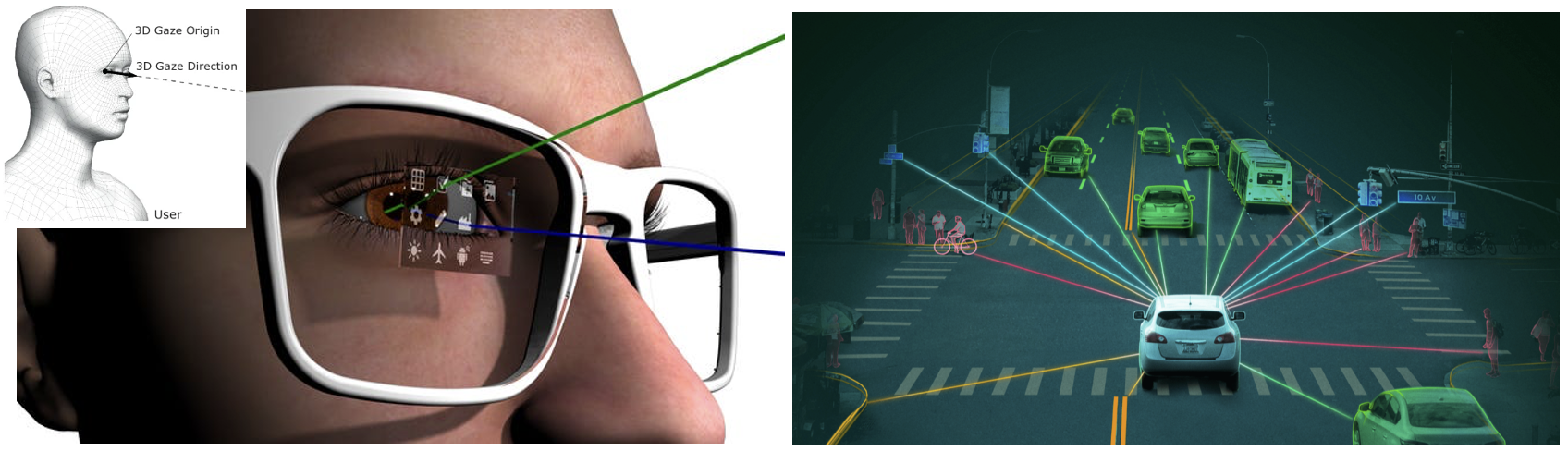 Application Research — AR/VR & Autonomous Driving, and more. | Spatial Intelligence Lab.